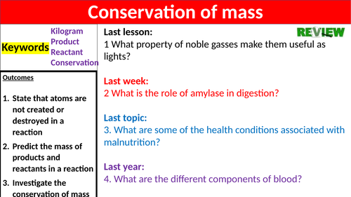 Conservation of mass | Teaching Resources