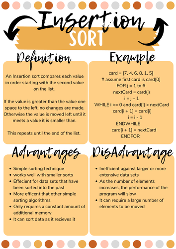 Sorting Algorithm Poster | Teaching Resources Sorting Algorithm Poster | Teaching Resources