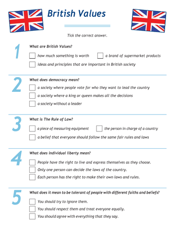 Primary citizenship resources