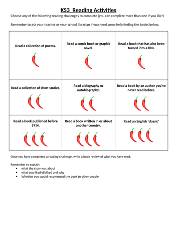 KS3 Reading Challenges | Teaching Resources