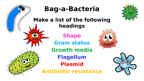 Microbe Game | Teaching Resources