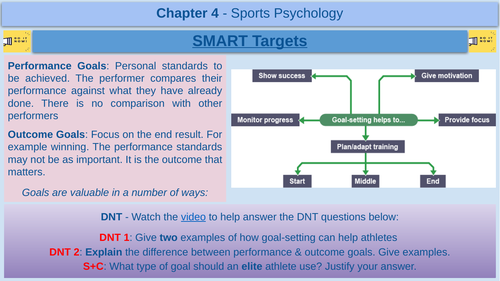 Goal Setting (SMART Targets) - GCSE Physical Education - AQA | Teaching ...