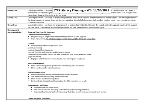 Funnybone's planning | Teaching Resources
