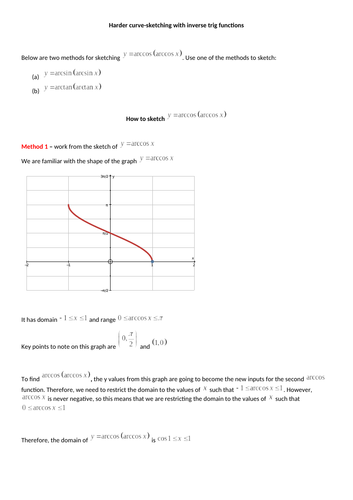 Harder curve sketching with inverse trig functions | Teaching Resources Harder curve sketching with inverse trig functions | Teaching Resources