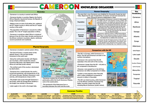 Cameroon Knowledge Organiser - Geography Place Knowledge! | Teaching ...