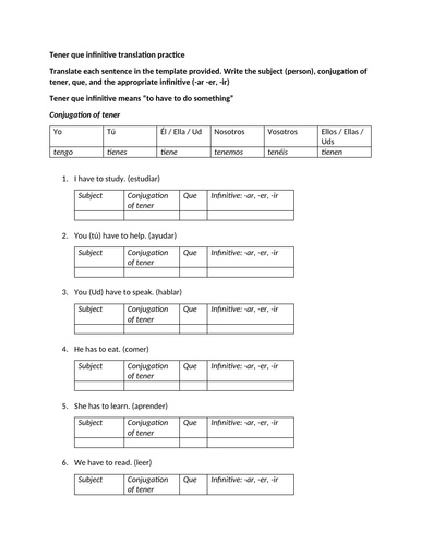 Tener que infinitive translation practice | Teaching Resources