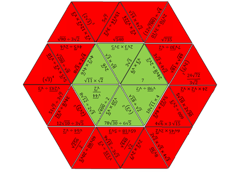 Tarsia Puzzle - Multiply and Divide Surds | Teaching Resources