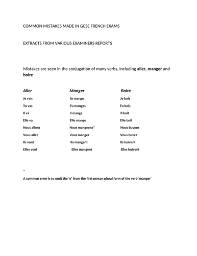 French GCSE common errors to avoid; conjugations; expressions; false ...