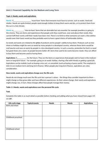 LIBF Unit 2 Topic 1 | Teaching Resources