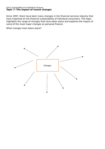 LIBF Unit 3 Topic 7 | Teaching Resources LIBF Unit 3 Topic 7 | Teaching Resources