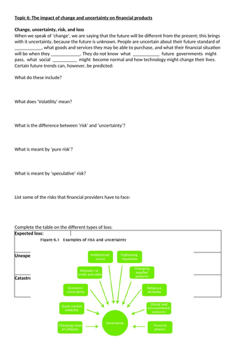 LIBF Unit 4 Topic 6 | Teaching Resources