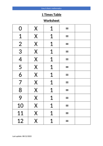 1 Times Table Worksheet | Teaching Resources 1 Times Table Worksheet | Teaching Resources