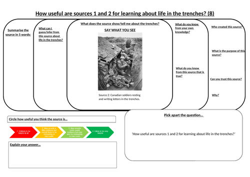 WW1 Source Analysis | Teaching Resources