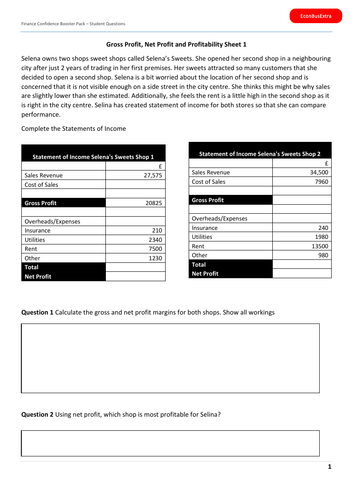 Gross and Net Profit and Margins | Teaching Resources