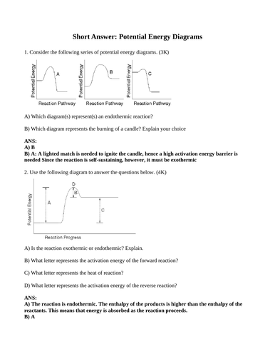 CHEMISTRY POTENTIAL ENERGY DIAGRAMS Short Answer Grade 12 Chemistry (9 ...