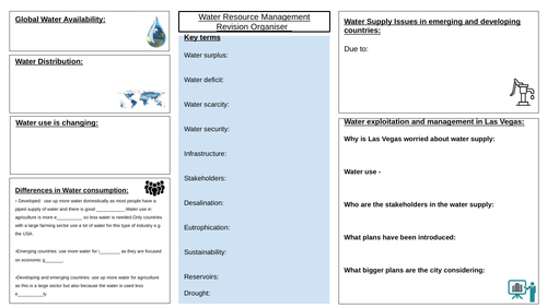 GCSE Water Resource Management Revision activity sheet | Teaching Resources