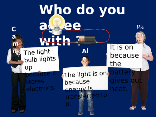 Electricity concept cartoon | Teaching Resources