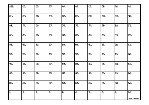 Blank Board Game Template | Teaching Resources Blank Board Game Template | Teaching Resources