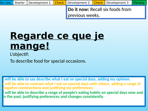 Regarde ce que je mange! Studio GCSE Mod 3.2 | Teaching Resources