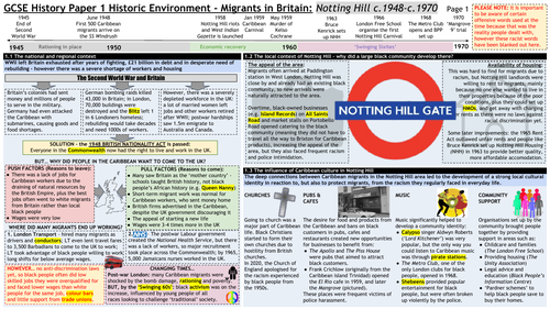 Knowledge organisers / Revision maps for Edexcel / Pearson GCSE Paper 1 ...