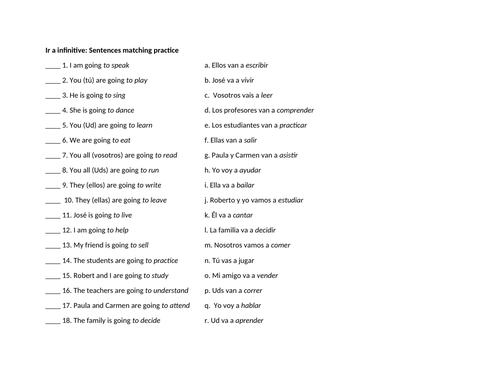 Ir a infinitive translations matching practice | Teaching Resources