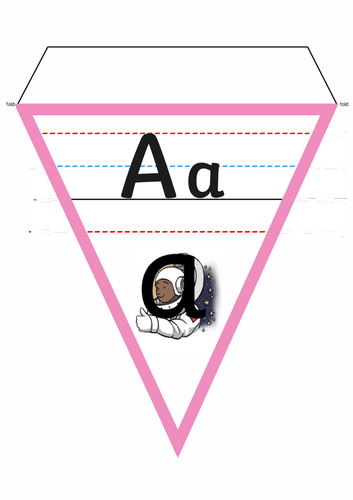 Little Wandle Phonics Alphabet Bunting | Teaching Resources