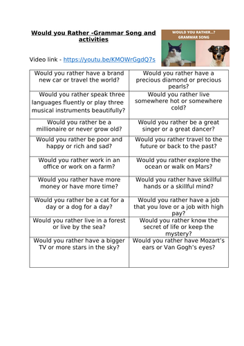 Would you rather? Discussion task and song. | Teaching Resources