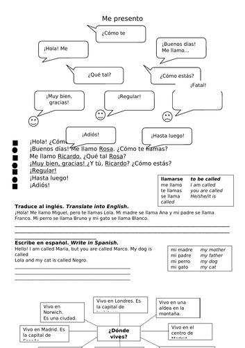 Me presento KS3 | Teaching Resources