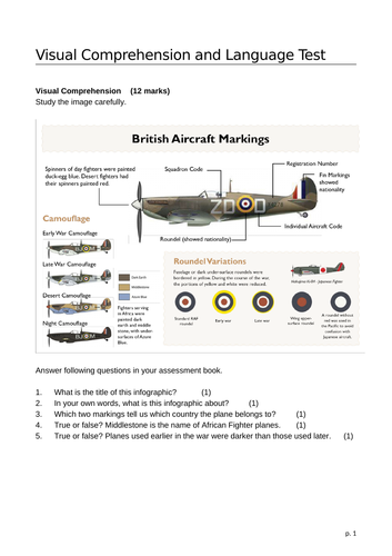 Reading Comprehension WWII Aircraft | Teaching Resources