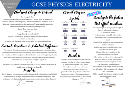 GCSE PHYSICS Combined Science AQA revision notes-Electricity-Grade 8/9 ...