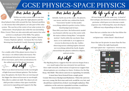 GCSE PHYSICS AQA revision notes-Space Physics-Grade 8/9 revision notes ... GCSE PHYSICS AQA revision notes-Space Physics-Grade 8/9 revision notes ...