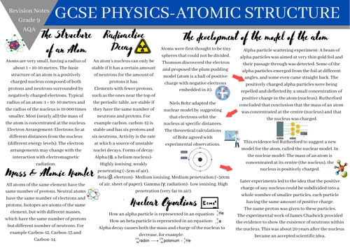 GCSE PHYSICS AQA revision notes-Atomic Structure-Grade 8/9 revision ... GCSE PHYSICS AQA revision notes-Atomic Structure-Grade 8/9 revision ...