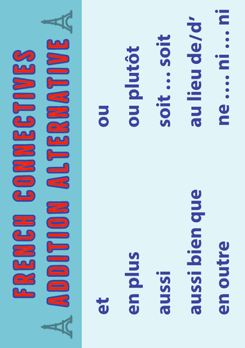 French GCSE Poster Connectives A4 Poster 2: Addition -Alternative ...