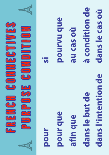 French GCSE Poster Connectives A4 Poster 6: Purpose – Condition ...