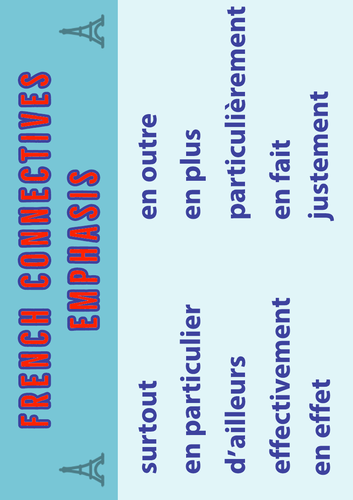 French GCSE Poster Connectives A4 Poster 7: Emphasis | Teaching Resources