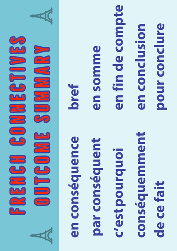 French GCSE Poster Connectives A4 Poster 8: Outcome - Summary ...