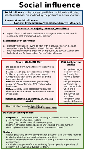 AQA psychology social influence revision | Teaching Resources AQA psychology social influence revision | Teaching Resources