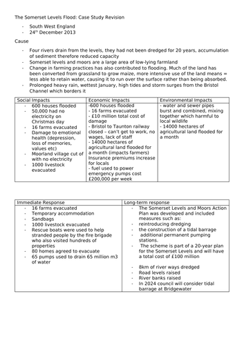 The Somerset Levels Floods - Extreme Weather GCSE Geography Case Study ...
