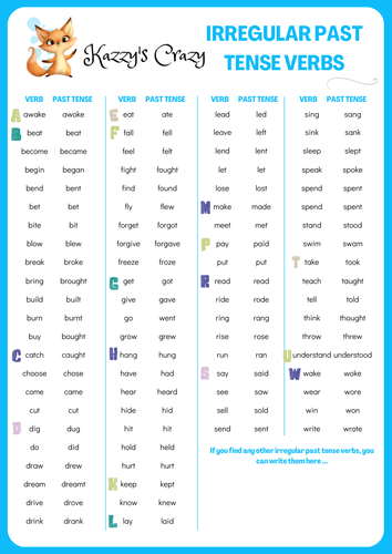 Irregular Past Tense Verbs | Teaching Resources