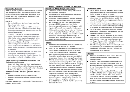 The Holocaust KS3 history knowledge organiser | Teaching Resources