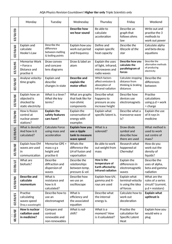 GCSE Science 2022-23 Calendars | Teaching Resources