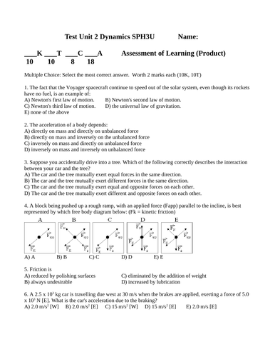FORCES and DYNAMICS UNIT TEST Test Grade 11 Physics Unit Test WITH ...