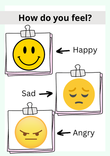 SEMH - Emotions visual aid | Teaching Resources SEMH - Emotions visual aid | Teaching Resources
