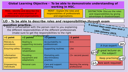 L3 Unit 2 - Working in Health and Social Care | Teaching Resources
