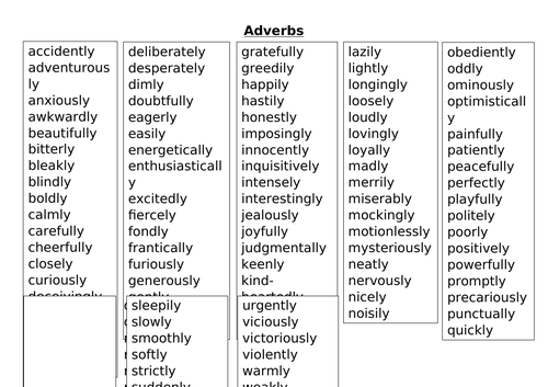 A List Of 'How' Adverbs | Teaching Resources