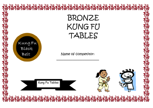 Kung Fu Maths | Teaching Resources