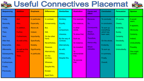 Useful Connectives | Teaching Resources Useful Connectives | Teaching Resources