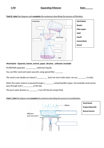 Mixtures and separation techniques | Teaching Resources