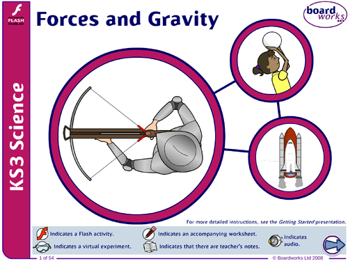 Secondary force and motion resources