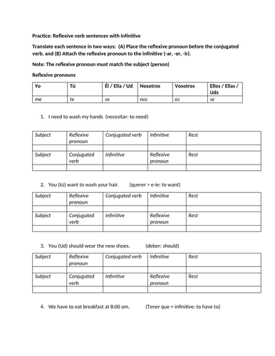 Reflexive verb sentences with infinitive practice | Teaching Resources